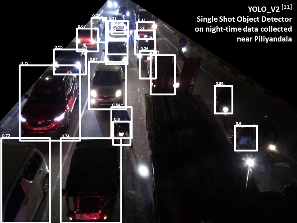 Vision Based Traffic Control On Fpga Rfpga
