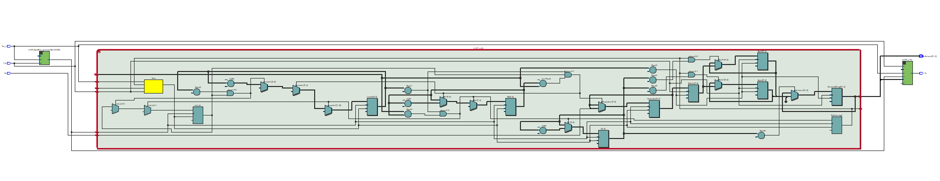 Innovatefpga Apj Ap035 Autonomous Car