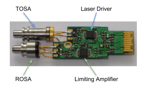 InnovateFPGA | Americas | EM043 - Optical Continuous Signal Reflectometer