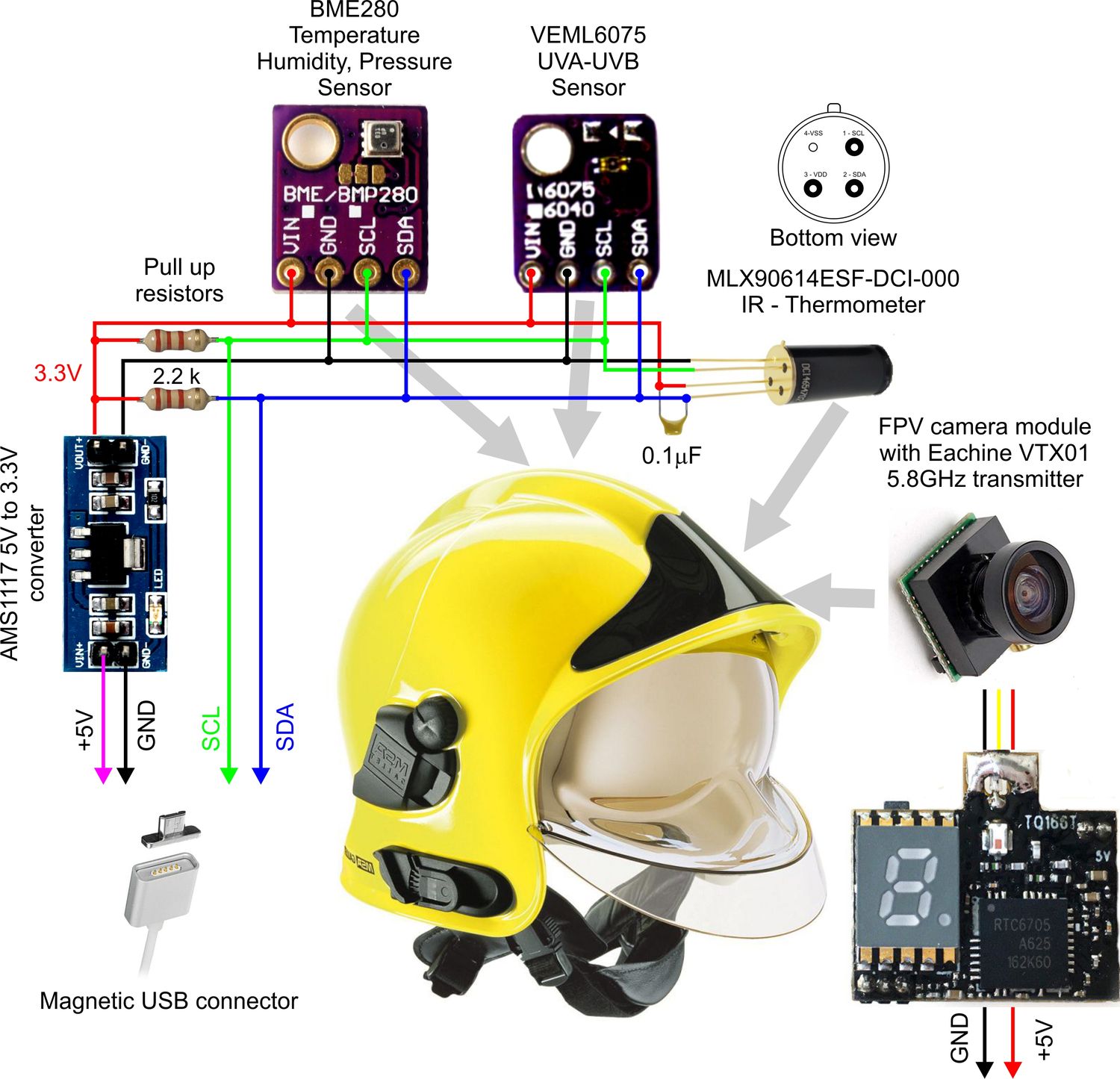InnovateFPGA | Americas | EM045 - Telemetry system for firefighters ...