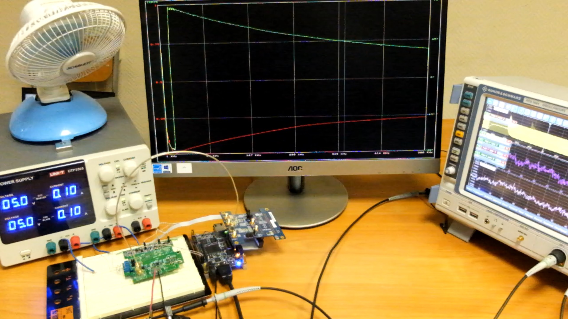 InnovateFPGA | Americas | EM078 - Vector Network Analyzer using SoC FPGA