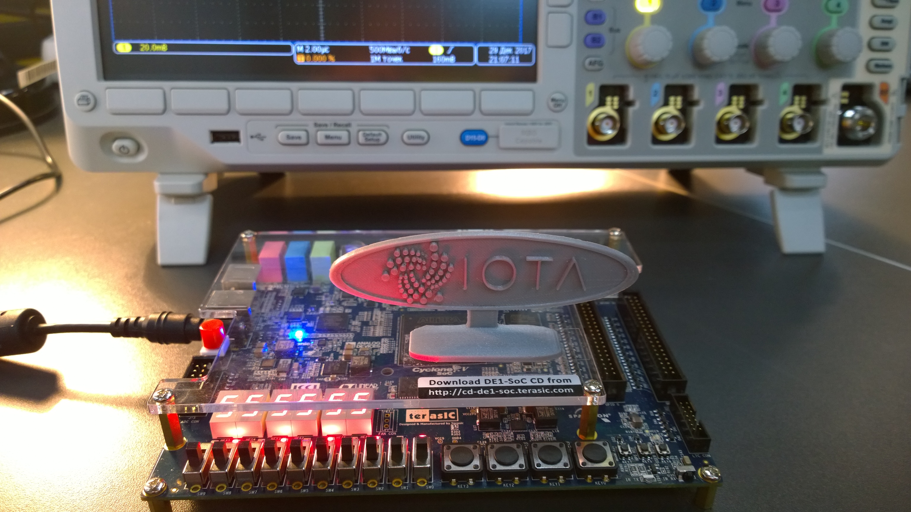 InnovateFPGA | Americas | Projects