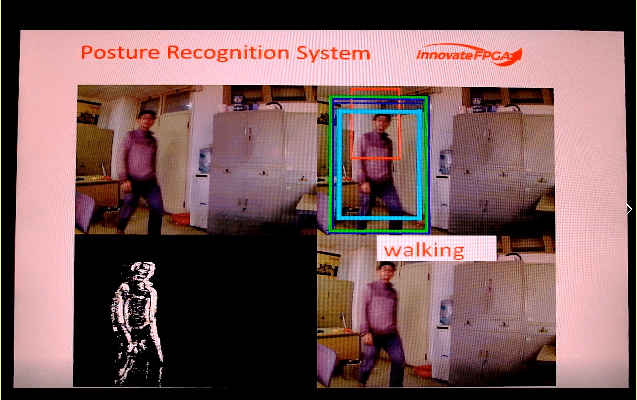 InnovateFPGA | Americas | PR023 - Posture Recognition Based on Deep ...