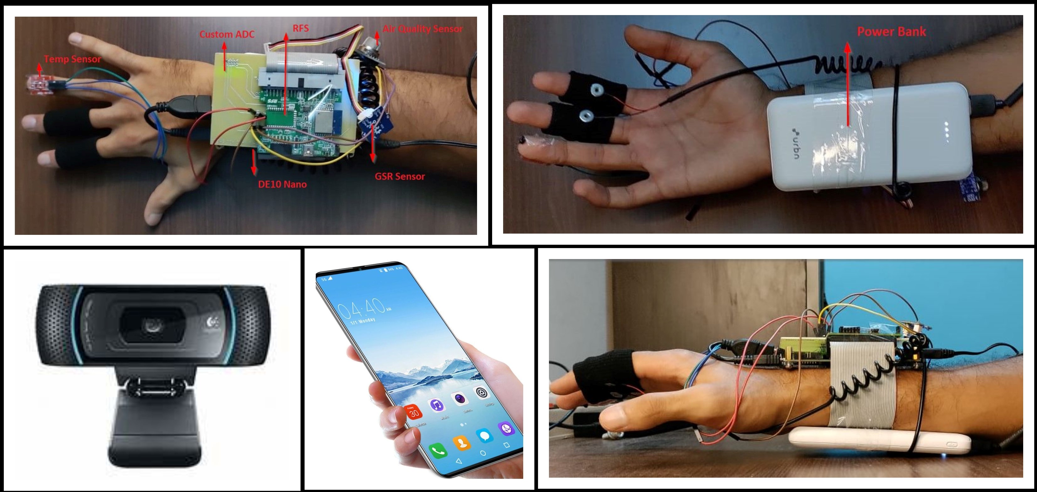 AP049 - MANASIK SWASTHYA YANTRAM : SoC based mental health monitoring ...